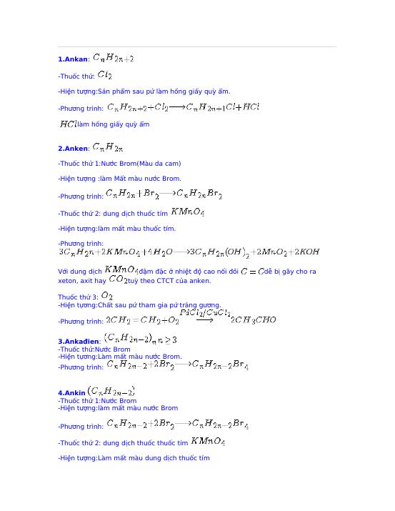 Phương pháp nhận biết các chất hữu cơ - Hóa học - Nguyễn Ngoc Tuấn ...