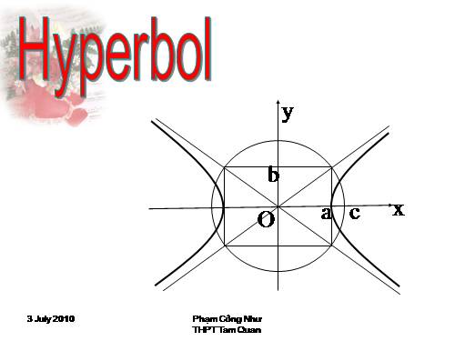 Chương III. §6. Đường hypebol - Hình học 10 Nâng cao - Vũ Trung Kiên ...