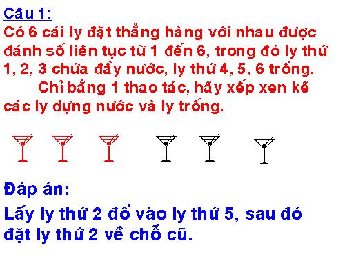 CAU DO HAY NHAT - Toán - Lê Hữu Tiến - Thư viện Bài giảng điện tử