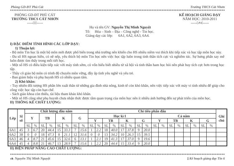 Kế hoạch giảng dạy Tin 6 (hoàn chỉnh) - Tin học 6 - Nguyễn Thị Minh ...