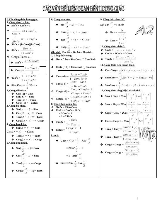 Các công thức lượng giác - Toán 11 - Lương Thanh Tùng - Thư viện Đề thi ...