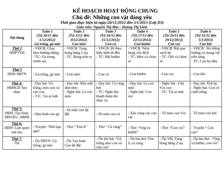 KHHDC - NHUNG CON VAT DANG YEU - Mầm - Nguyễn Thi Mai - Thư viện Đề thi ...