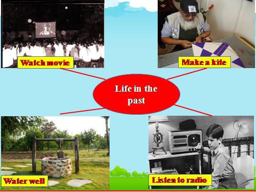 Unit 4. Life in the past. Lesson 1. Getting started - Tiếng Anh 9 - bùi ...