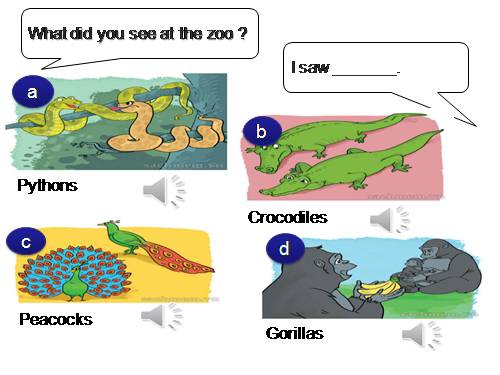 Unit 9. What did you see at the zoo? - Tiếng Anh 5 (Chính thức ...