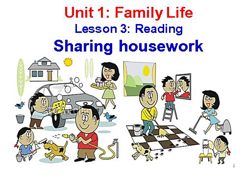 Unit 1. Family Life. Lesson 3. Reading - Tiếng Anh 10 - Nguyễn Thị Mai ...
