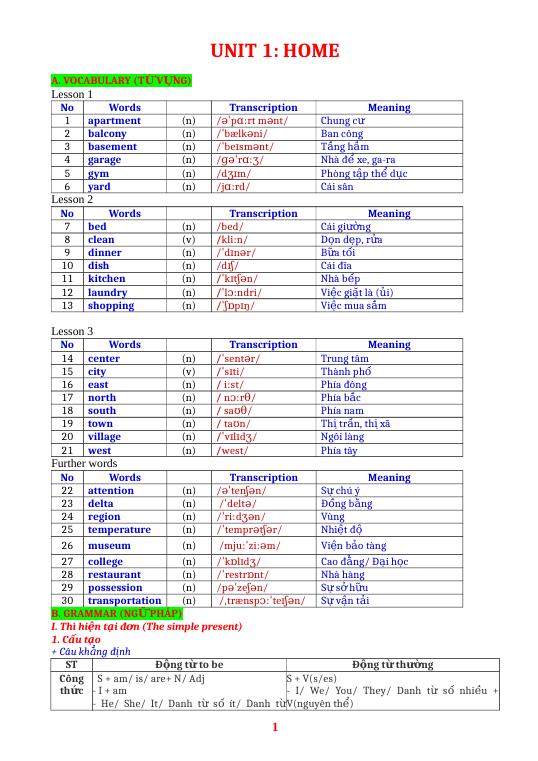 I learn smart world 6 Unit 1 - Tiếng Anh 6 - Trần Anh Mạnh - Thư viện ...