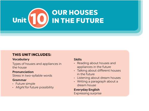 Unit 10. Our houses in the future. Lesson 5. Skills 1 - Tiếng Anh 6 ...