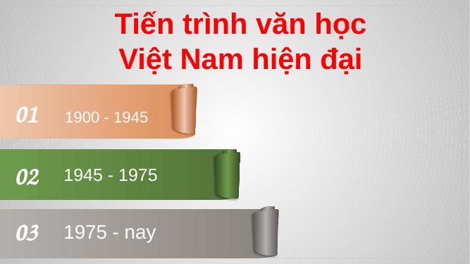 Nhttps://baigiang.violet.vn/images/searchback.pnggữ văn (CĐ-ĐH). tiến ...