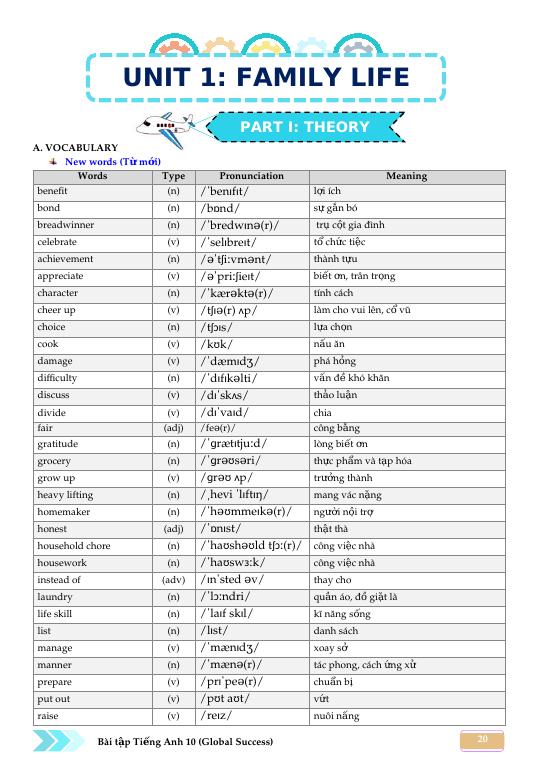 ENGLISH 10 GLOBAL UNIT 1 CÓ GIẢI - Global Success 10 - lê thị trinh ...