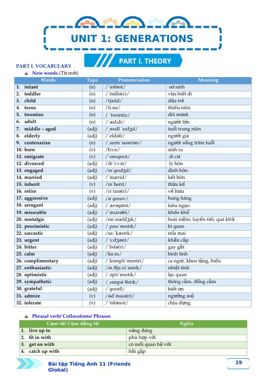 Friends Global 11 - Tiếng Anh 11 - Thảo Nguyên - Thư viện Đề thi & Kiểm tra