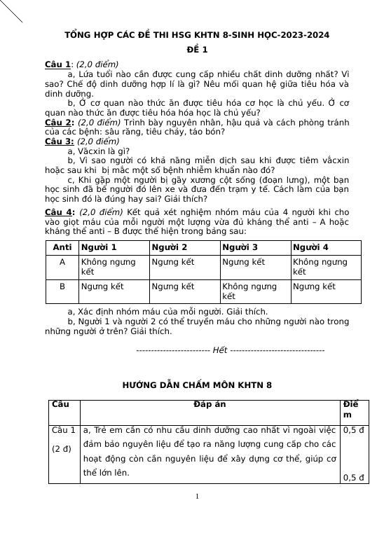 Khoa học tự nhiên 8.TỔNG HỢP ĐỀ THI HSG KHTN 8-SINH(2023-2024) - KHTN 8 - GIÁO VIÊN THCS - Thư ...