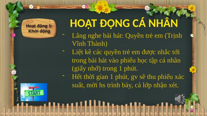 CTST - Bài 11. Quyền cơ bản của trẻ em - GDCD 6 - Nông Mai Hương - Thư ...