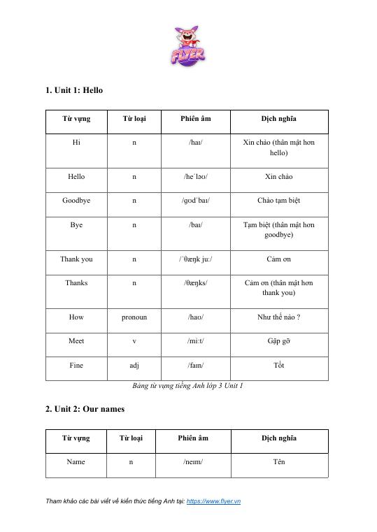 global success 3 đè cương ôn tập - Global Success 3 - cao luu - Thư ...