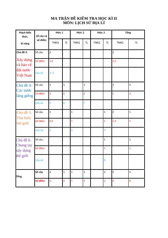 lich su va dia li 5 - Lịch sử và Địa lí 5 - Dương Thị Hiền - Thư viện ...