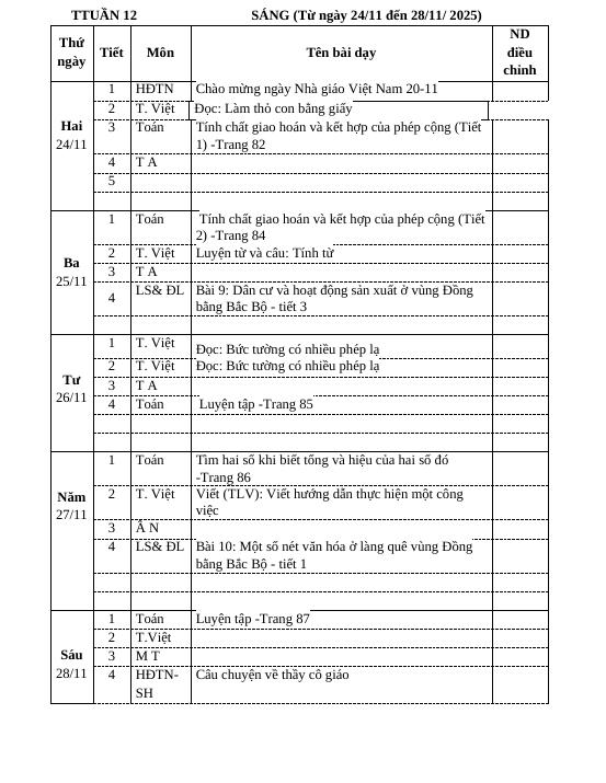 KHGD TUẦN 12 - Giáo án khác - Lê Thị Chiến - Thư viện Giáo án điện tử