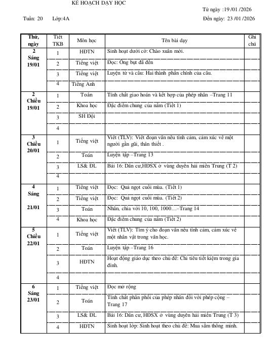 Tuần 20 _Lan - Lê Thị Lan - Lê Thị Lan - Tiểu học Yang Kang 2 - Krông Bông