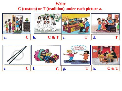 Unit 4. Our Customs and Traditions. Lesson 1. Getting started - Tiếng ...